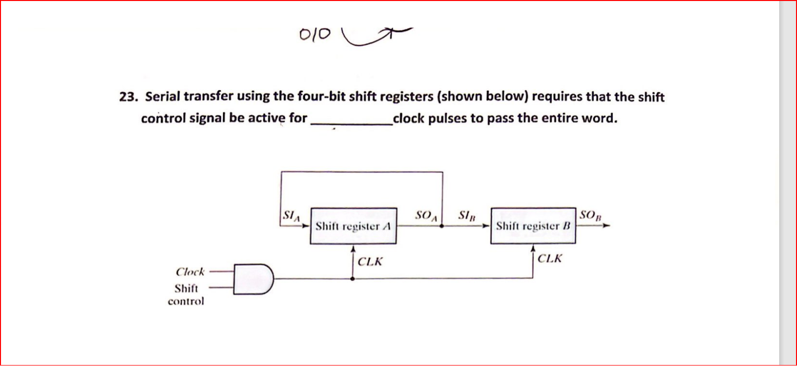 Solved 010 23. Serial transfer using the four-bit shift | Chegg.com