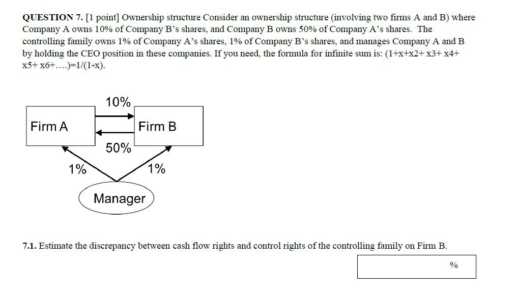 Solved QUESTION 7. [1 point] Ownership structure Consider an | Chegg.com