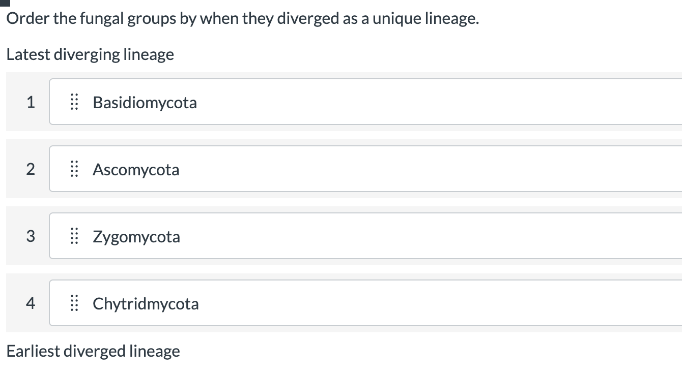 Solved Order the fungal groups by when they diverged as a | Chegg.com