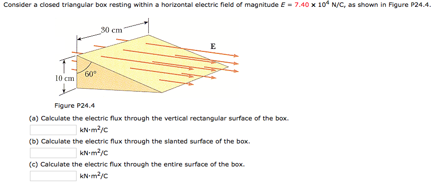 Solved Consider a closed triangular box resting within a | Chegg.com