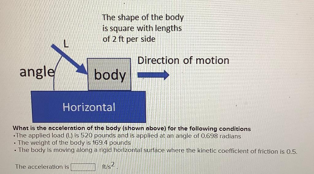 Solved The shape of the body is square with lengths le | Chegg.com