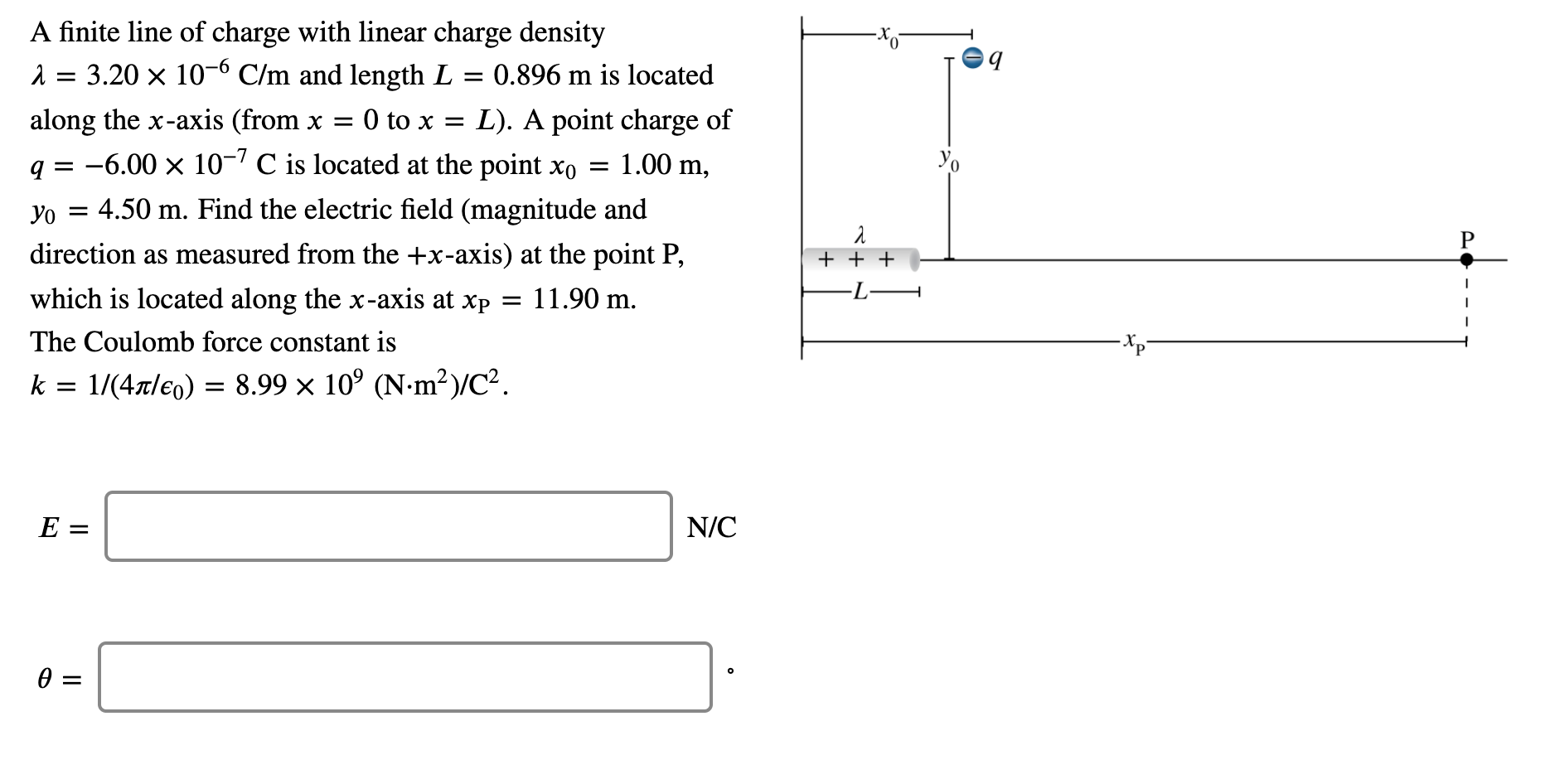 Solved A finite line of charge with linear charge density | Chegg.com