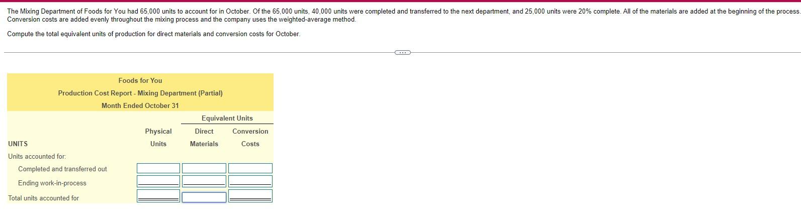 Solved Conversion costs are added evenly throughout the | Chegg.com