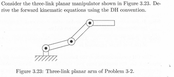 Solved Consider the three-link planar manipulator shown in | Chegg.com