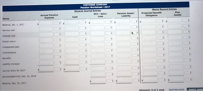 Solved Exercise 20-14 (Part Level Submission) Cheyenne | Chegg.com