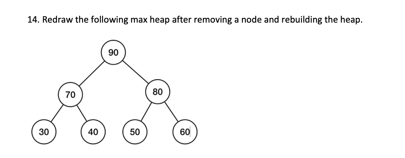 Solved 14. Redraw the following max heap after removing a | Chegg.com