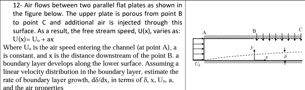 12- Air flows between two parallel flat plates as | Chegg.com