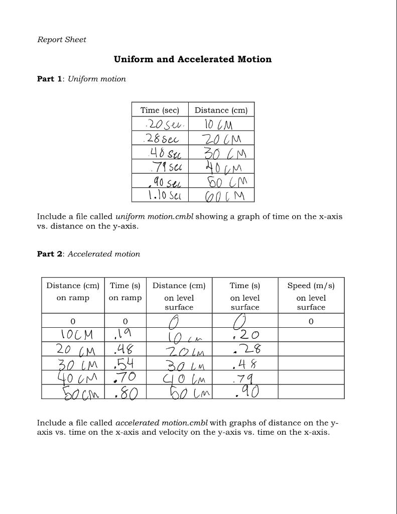 Solved Report Sheet Uniform and Accelerated Motion Part 1: | Chegg.com
