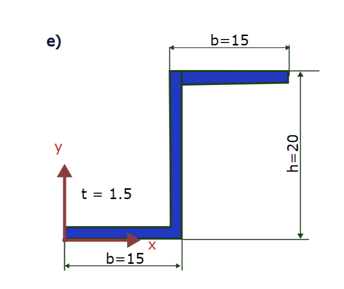 Solved Given the following cross-sections (with units in mm | Chegg.com