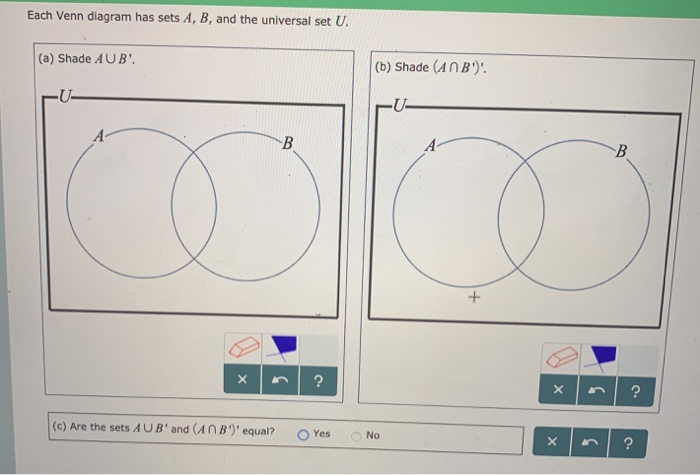 Solved Each Venn diagram has sets A, B, and the universal | Chegg.com