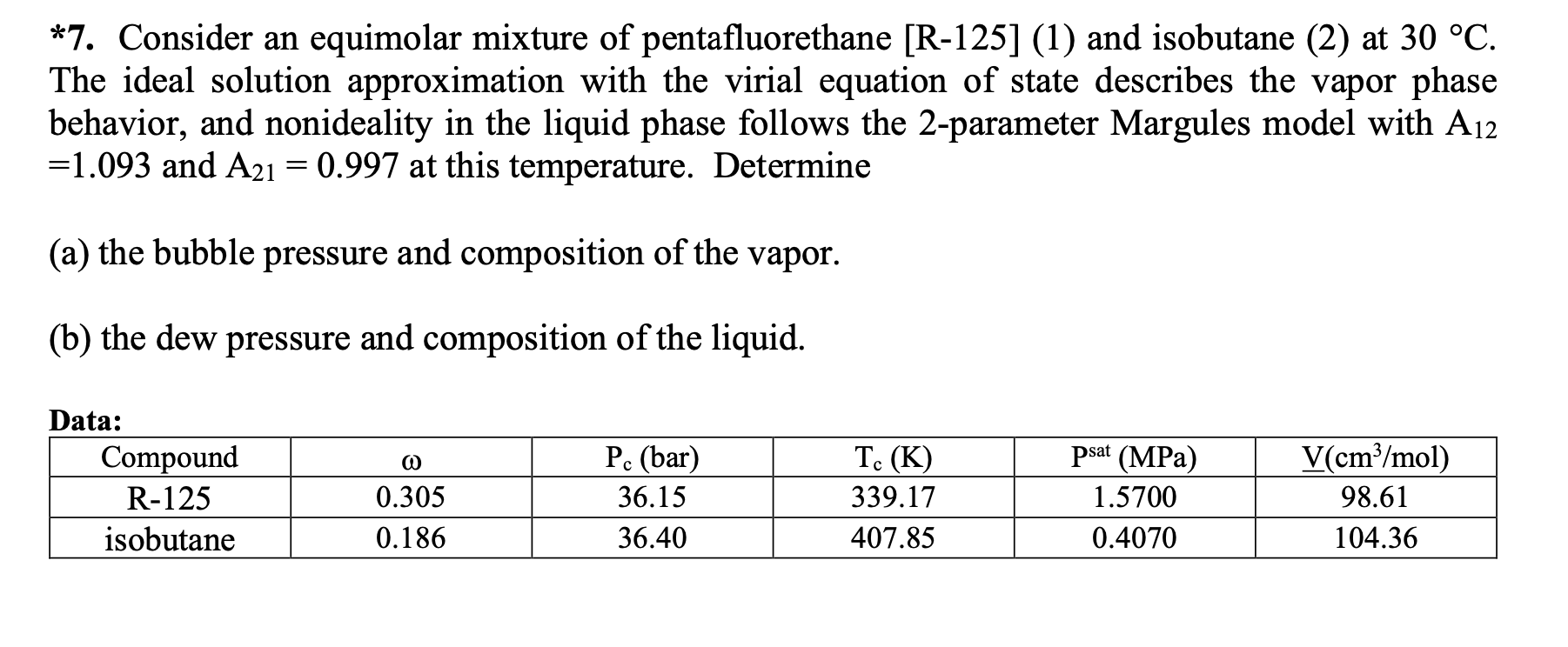 Solved *7. Consider an equimolar mixture of pentafluorethane | Chegg.com