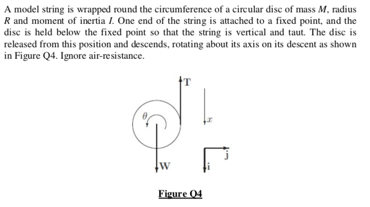 Solved A model string is wrapped round the circumference of | Chegg.com