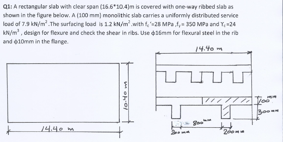 Solved Q1: A rectangular slab with clear span (16.6*10.4)m | Chegg.com