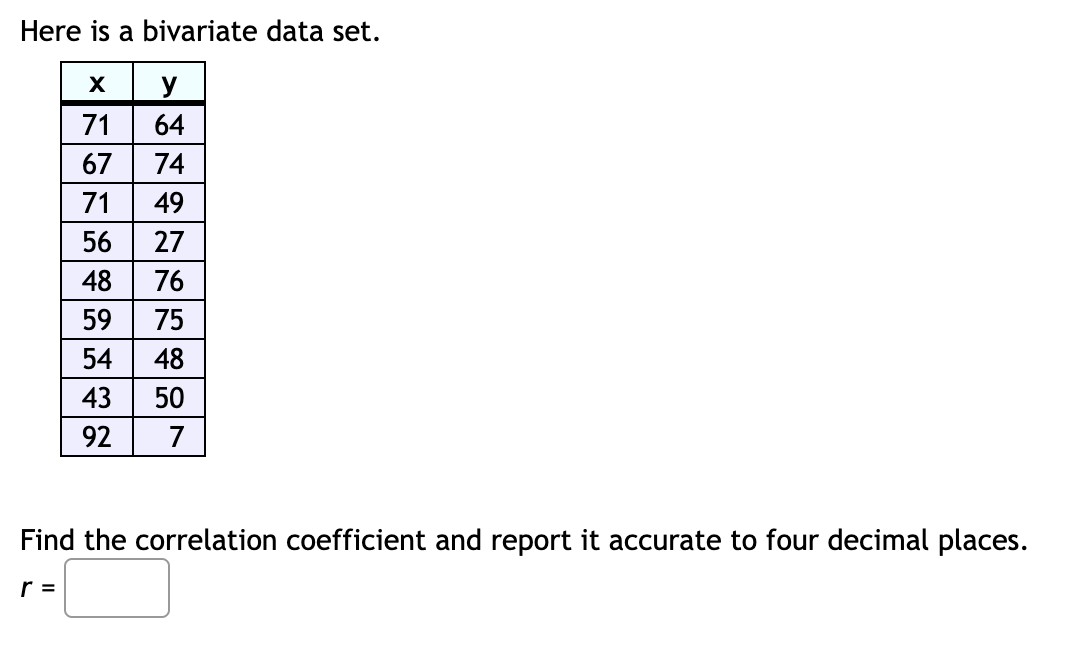 Solved Here is a bivariate data set. Find the correlation | Chegg.com