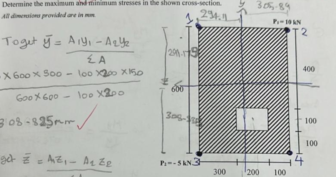 Solved Determine the maximum and minimum stresses in ﻿the | Chegg.com