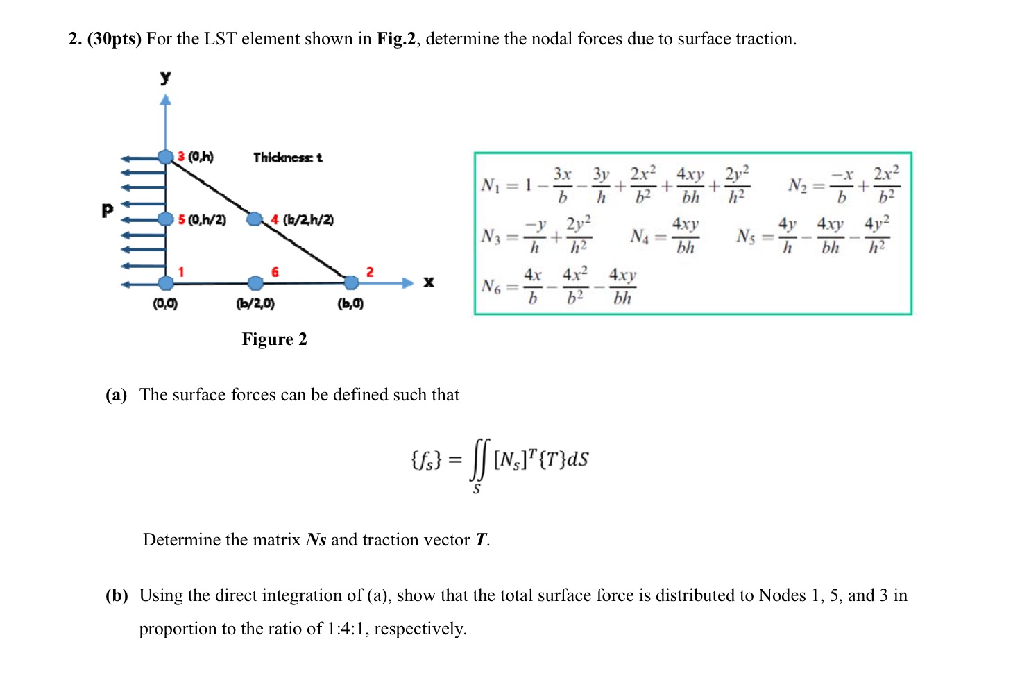 Solved 2. (30pts) For the LST element shown in Fig.2, | Chegg.com