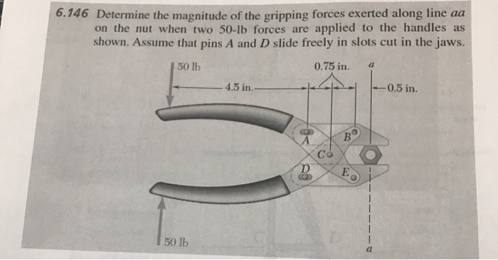Solved 6.146 Determine the magnitude of the gripping forces | Chegg.com