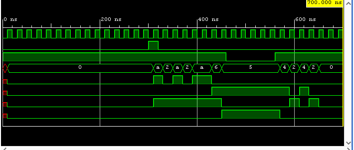 Solved 1 2, 3 O module LAB10 input clk, output reg NS=0, | Chegg.com