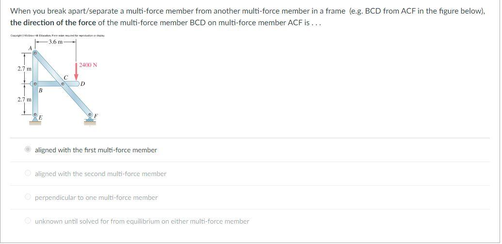 Solved When you break apart/separate a multi-force member | Chegg.com