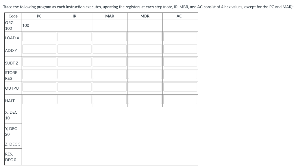 Trace the following program as each instruction | Chegg.com