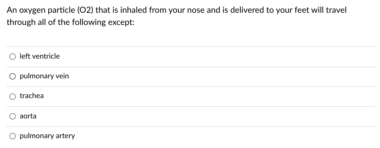 Solved An oxygen particle (O2) that is inhaled from your | Chegg.com