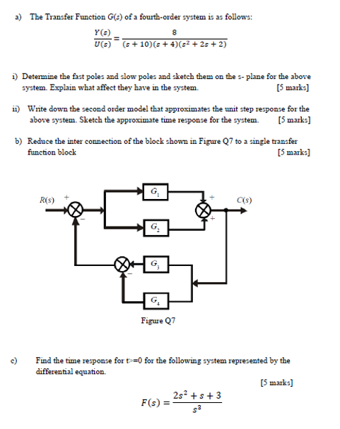 Solved a) The Transfer Function (3) of a fourth-order system | Chegg.com