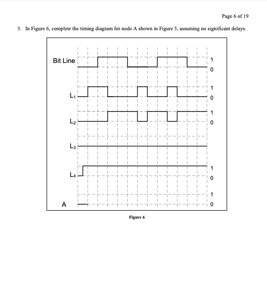 Solved QUESTION 3 Figure 4 depicts an SRAM cell that is used | Chegg.com