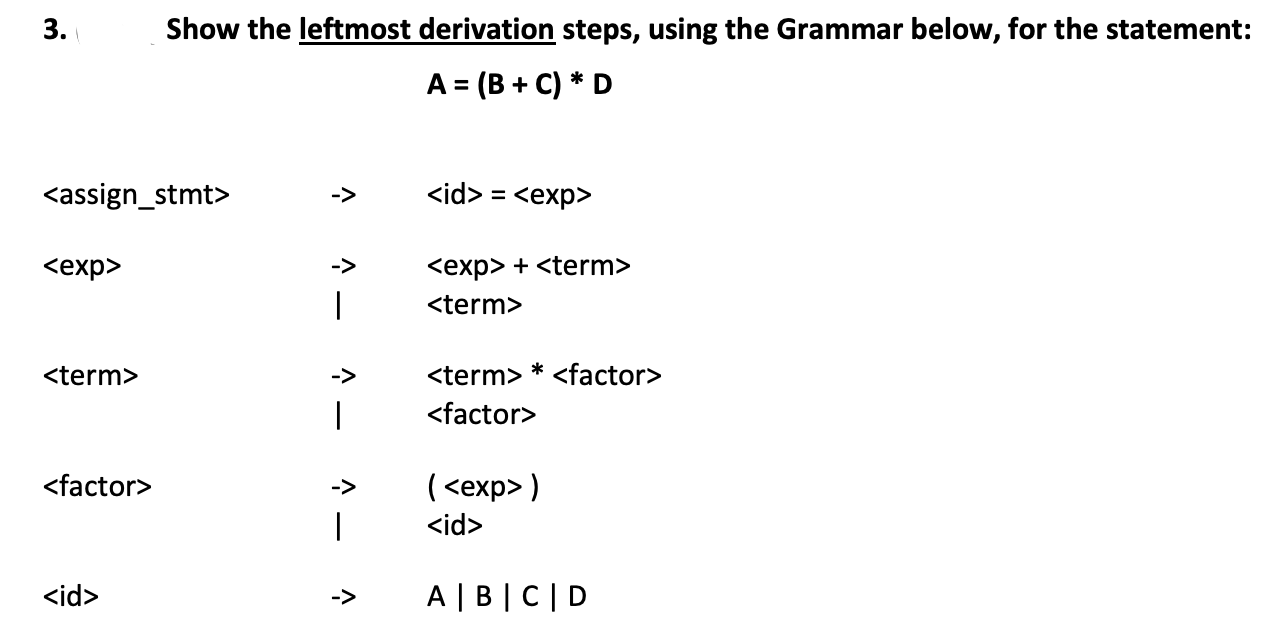 Solved slightly modify the Grammar below to make + and ∗ | Chegg.com