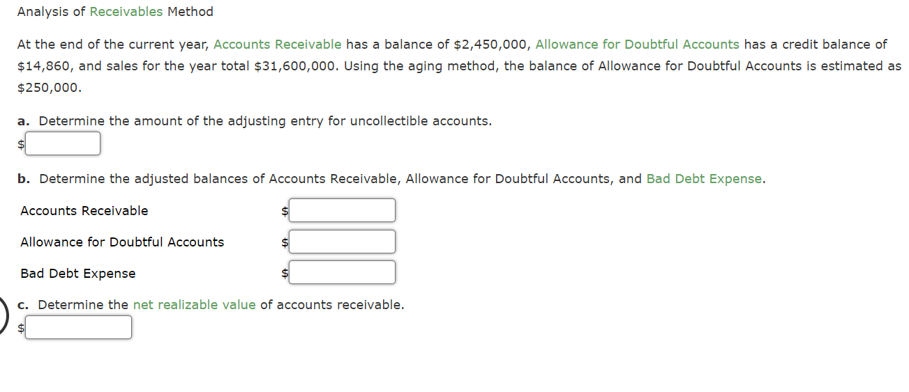 Solved Analysis of Receivables Method At the end of the | Chegg.com