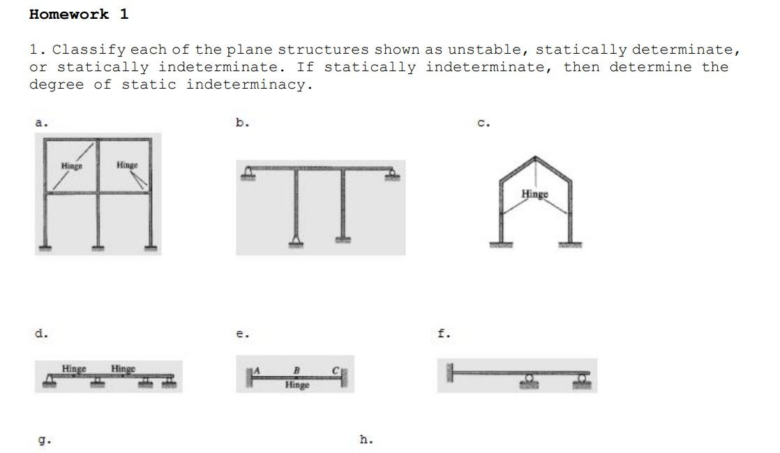 Solved 1. Classify each of the plane structures shown as | Chegg.com