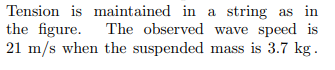 Solved Tension is maintained in a string as in the figure. | Chegg.com