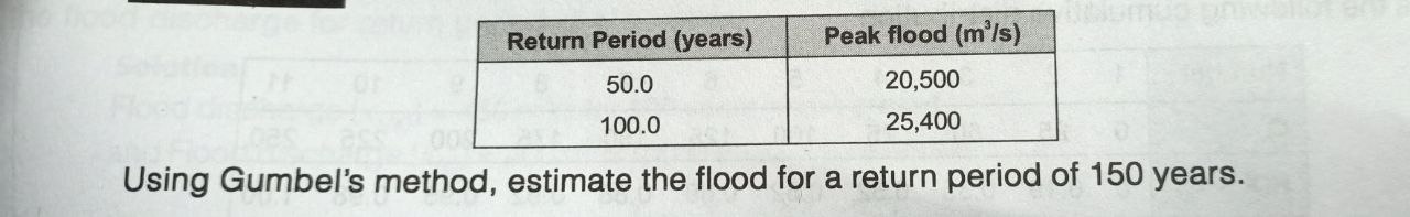Solved Flood frequency computations yields the following | Chegg.com