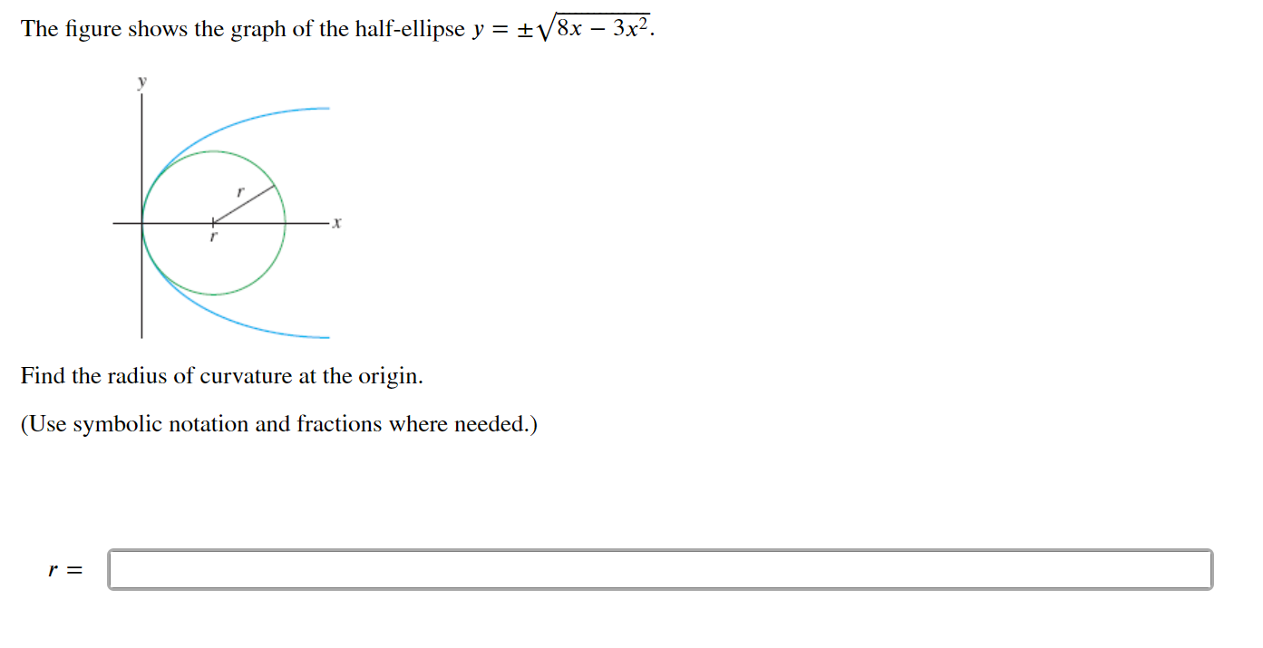 Solved The figure shows the graph of the half-ellipse | Chegg.com