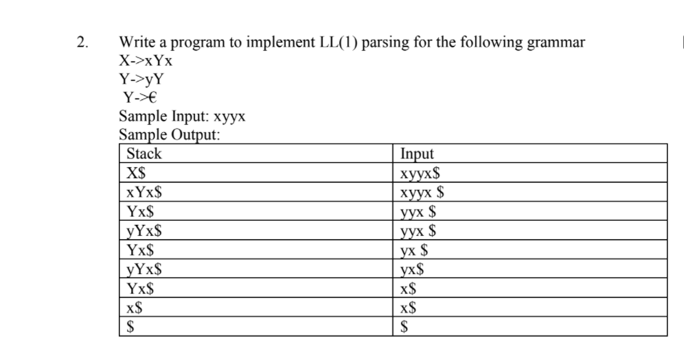 Solved Subject: Compiler Design | Chegg.com Solved Subject: Compiler Design | Chegg.com
