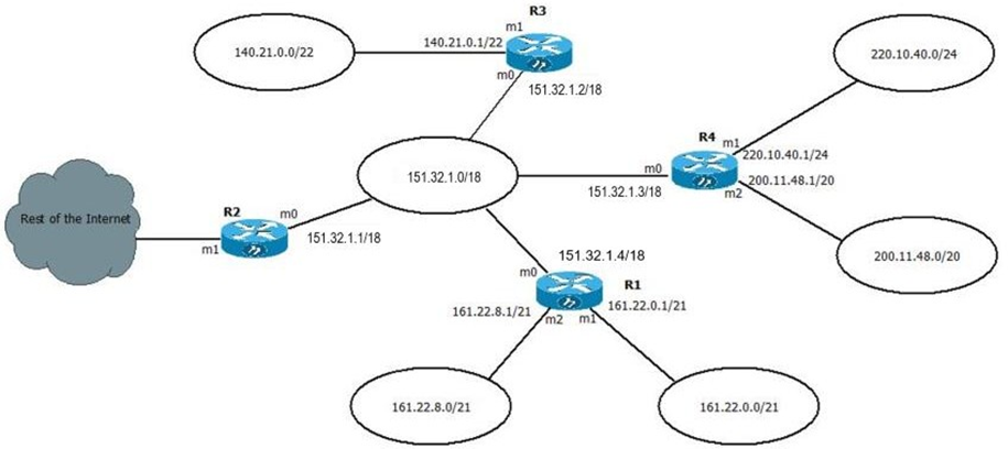 Solved I need urgent solution of thus task: Consider a | Chegg.com