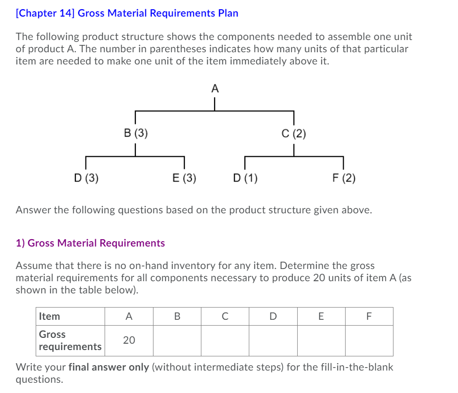 Solved [Chapter 14] Gross Material Requirements Plan The | Chegg.com