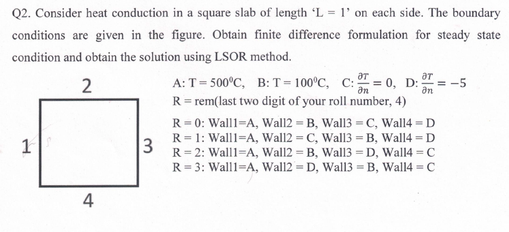 Q2. ﻿Consider heat conduction in a square slab of | Chegg.com