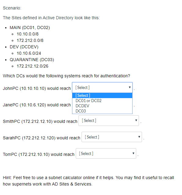 Solved Scenario: The Sites defined in Active Directory look | Chegg.com