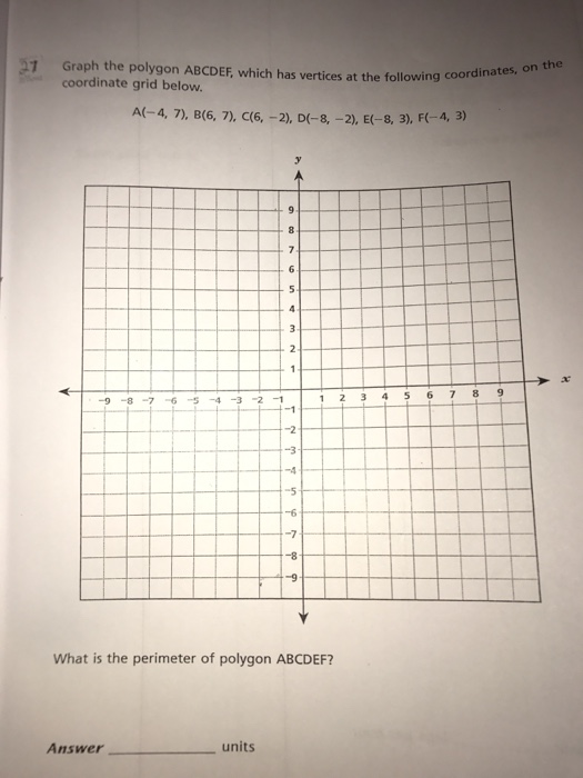 Solved 1 Graph the polygon ABCDEF which has coordinates, on | Chegg.com