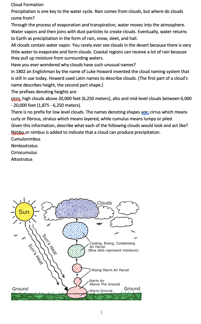 Solved Cloud Formation Precipitation is one key to the water | Chegg.com