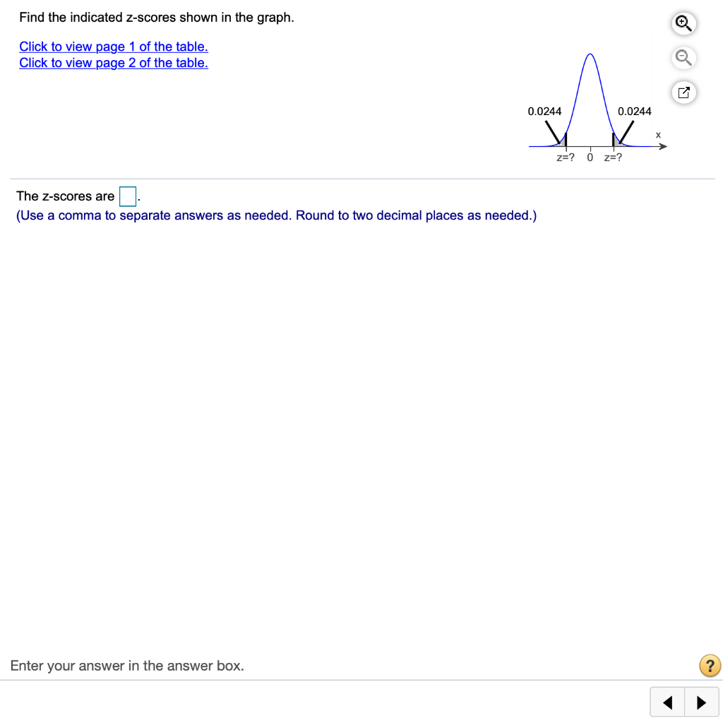 Solved Find the indicated z-scores shown in the graph. Click | Chegg.com