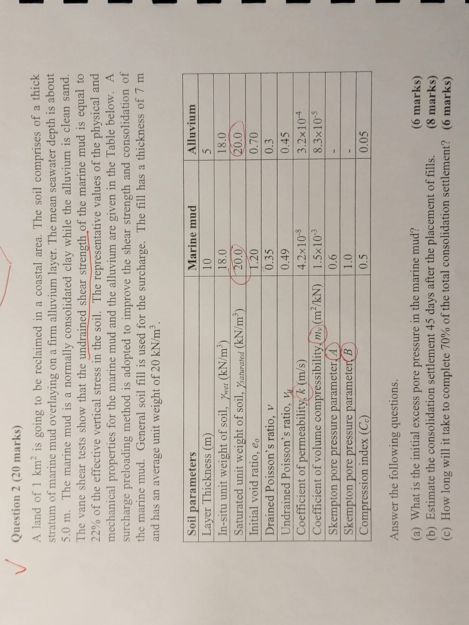 Solved Question 2 (20 marks) A land of 1 km2 is going to be | Chegg.com