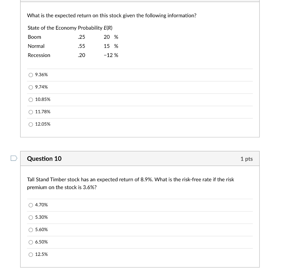 Solved What is the expected return on this stock given the | Chegg.com