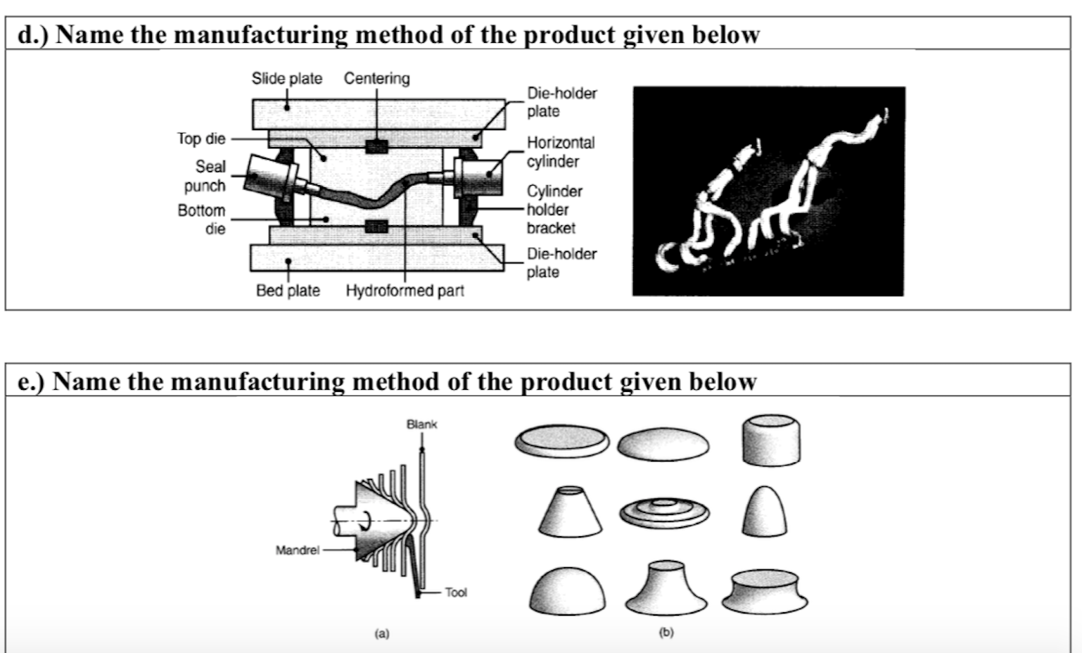 Solved | d.) Name the manufacturing method of the product | Chegg.com