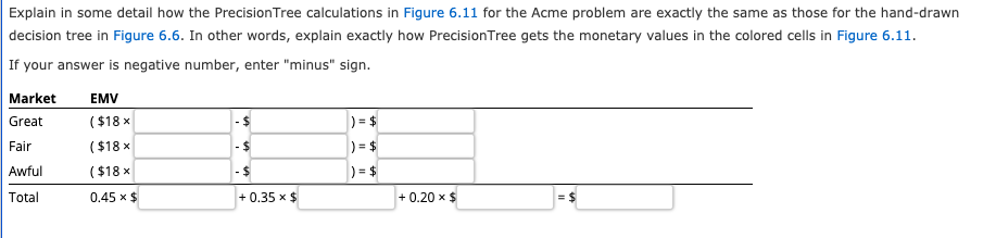 Explain in some detail how the Precision Tree | Chegg.com