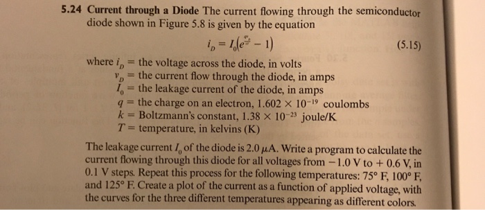 Solved 5.24 Current through a Diode The current flowing | Chegg.com