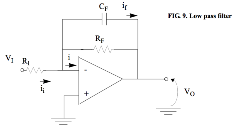 Solved Design a low-pass filter (Fig. 9) having a 3 dB | Chegg.com