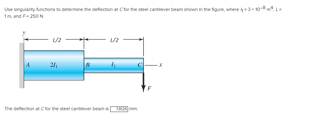 Solved Use singularity functions to determine the deflection | Chegg.com