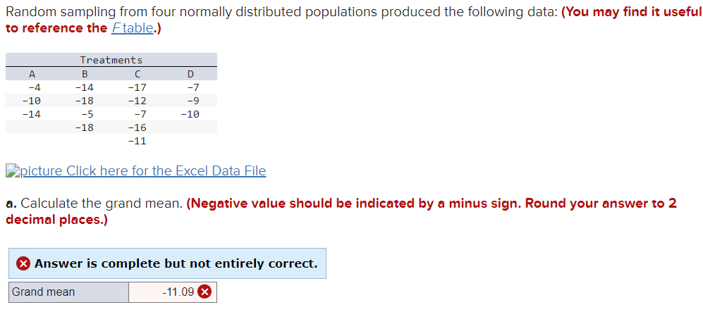Solved Random sampling from four normally distributed | Chegg.com
