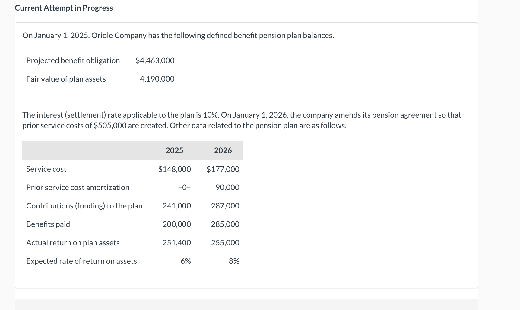 Accumulated OCI, Dec. 31, 2025 Balance, Dec. 31, | Chegg.com